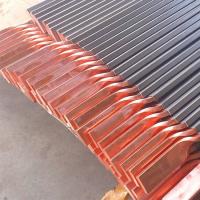 China Titanium Clad Copper Bar T1 T2 1.0mm-2.5mm electrolysis electroplating for sale