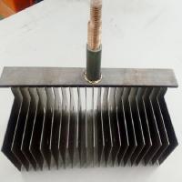 China titanium anode Plate Gr1 MMO coating Salt Chlorination Water Treatment for sale