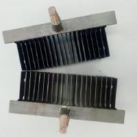 China Titanium Electrode Plate mmo Irdium Oxide Coated 0.5-25 Micron Anode for sale