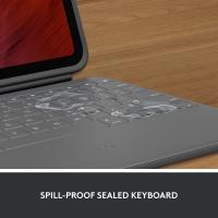 China Laudtec Magnetic Keyboard Folio with Multi-Touch Trackpad & Pen Slot for Samsung Galaxy Tab ,Wholesales/ODM/OEM for sale