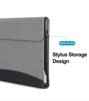 China Fabric Leather Tablet Protective Cases for Microsoft Surface Pro 12 2025 11 10 9 Paper Card Slot Pen Slot Adjustable Holder Wholesale OEM/ODM/Private Label for sale