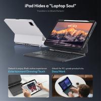 China Laudtec F94 Detachable Magnetic Keyboard Case with 7-Color Backlit, Touchpad & 4-in-1 Hub for IPad/iPad Pro/ iPad Air 11 Inch for sale