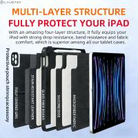 China Magnetic Detachable Keyboard Case for iPad Pencil Holder Anti-Slip Design Multi-Angle Adjustable Stand 7-Color Backlit OEM/ODM/ for sale