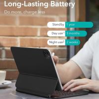 China Magic Keyboard for Ipad Air Pro 11 2024 Type Intelligent Double-Sided Clip BT Single Color Luxury Pbk225 Laudtec Wholesale OEM/ODM/Private Label for sale