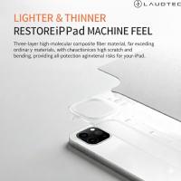 China Y-fold Magnetic Double-sided Clip protection Ultra-thin for iPad 10 Trackpad Wholesale Available Supports OEM/ODM/own Brand for sale