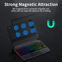 China Strong Magnetic Attraction Keyboard Case for iPad Mini 7 6 with Trackpad 100-Day Standby Smart Backlit Wireless Keyboard Case for sale