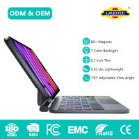 China Laudtec Premium PU Leather BT Wireless Keyboard Case for iPad Mini 6/7,7-RGB Backlit Ultra Thin Support OEM/ODM Customization for sale