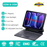 China Laudtec Keyboard Case for iPad Mini 6, Magnetic Hinge Stand with Touchpad, Supports US/UK/IT/BR Layouts, OEM/ODM Customization for sale