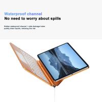 China OEM/ODM PU+Aluminium Alloy Magnetic Keyboard Case Auto-Sleep Magnetic Closure for iPad Air 11