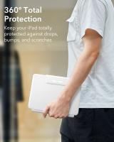 China For iPad Air 13