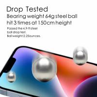 China Tempered Glass Screen Protector for Iphone 15 14 13 12 11 Plus Pro Max Hd Clear 2.5D Anti Scratch Fingerprint Oil Ghm090 Laudtec for sale