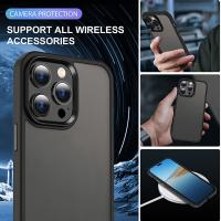 China Transparent TPU Shockproof Phone Case for Clear Shell with Custom Logo Option SJK427 for for sale