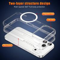 China For Transparent Back Cover for 17/Air/Pro Max Magnetic Wireless Charging TPU+PC Waterproof Shockproof Phone Case for sale