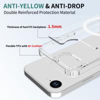 China For Transparent TPU Phone Cover for 16E Magnetic Charging Back Case Shockproof Slim Lightweight Custom Logo Certified for sale