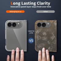 China Hard Back PC 2.0mm Clear  Phone Case for iPhone 18 Fold Shockproof  Anti-Yellow Lightweight Support Custom Logo for sale