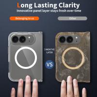 China Slim TPU Transparency Hard PC Phone Case for iPhone 18 Fold New 2.0mm Anti-scratch Shockproof Protective Folding Case for sale