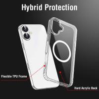 China Laudtec Clear Back Cover for Iphone 17 Air Transparent Tpu Cases Magnetic Charging Shockproof for Iphone 17 Promax Sjk1003 for sale