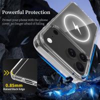 China For iPhone 17 Pro Max Magnetic Clear TPU+PC Case with Wireless Charge Shockproof & Anti-Fingerprint Features for sale