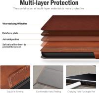 China Custom Leather Tablet Case for iPad Air Pro 13 11 10.9 Inch With Designs Business Cover Shockproof ODM OEM Logo Material for sale