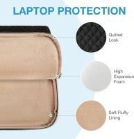 China Protective Sleeve case for MacBook Pro 16 Inch,15.6 Inch Notebook Laptop with Shoulder Strap Pocket and Handle LBX0117-2 Wholesale OEM/ODM/Private Label for sale