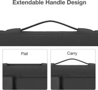 China Wholesale Customized Portable Laptop Sleeve Bag Fits 11 12 13.3 14 15.6 16 Inch for Macbook Pro LBX0116-1 Wholesale OEM/ODM/Private Label for sale
