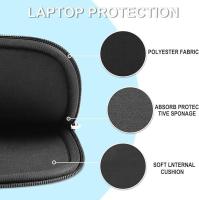 China Computer Laptop Carrying Sleeve Bag Briefcase Business Slim Lightweight Shockproof Protective Simple Carrying Computer Bag Wholesale OEM/ODM/Private Label for sale