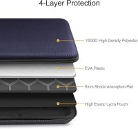 China EVA Inner Protection Laptop Case Hard Laptop Sleeve Case for 13 14 15 16 17 Inch With Soft Anti-shock Waterproof Case for Laptop for sale