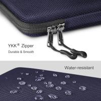 China EVA Inner Protection Laptop Case Hard Laptop Sleeve Case for 13 14 15 16 17 Inch With Soft Anti-shock Waterproof Case for Laptop for sale