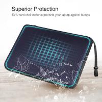 China EVA Inner Protection Laptop Case Hard Laptop Sleeve Case for 13 14 15 16 17 Inch With Soft Anti-shock Waterproof Case for Laptop for sale