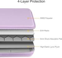 China Anti-shock Waterproof Case for Macbook Laptop Sleeve Hard Case for 13 14 15 16 17 Inch With EVA Inner Protection Soft for sale