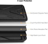 China EVA Hard Laptop Sleeve Waterproof and Shockproof Protective Notebook Cover for Macbook 15 Inch Carrying Bag LBX0113-2 for sale