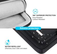 China Customize Computer Shoulder Handle Bag Business Briefcase with Shoulder Strap 13 14 15 16 Inch Computer Bag Office Computer Bag Wholesale OEM/ODM/Private Label for sale