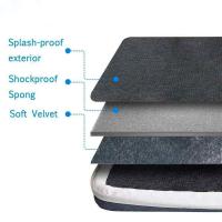 China Lightweight Spacious Laptop Bag Ergonomic Comfort Perfect for Work Travel School and Daily Essentials Storage Wholesale OEM/ODM/Private Label for sale