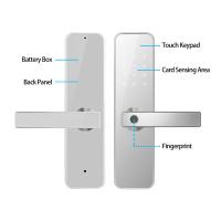 China Home Biometric ROSH Electronic Door Locks 75mm Thick For BLE App Code Card for sale