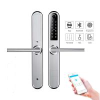 China ODM Smart Security Stainless Steel Sliding Door Lock 38mm Panel Width for sale