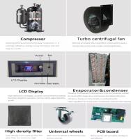 China Top Sale 150L/D Large Capacity Air Dryer Basement Growroom Commercial Industrial Dehumidifier for sale