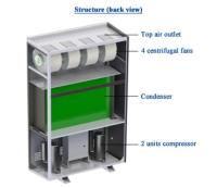 China 240L/D Industrial Dehumidifier Greenhouse Commercial Dehumidifier for Factory for sale