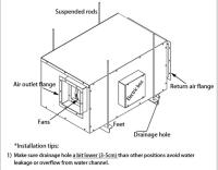 China 26L/D Ceiling Mount Dehumidifier Hot Sale Machine Air Dehumidifier for Commercial for sale