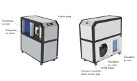 China Ultrasonic Cool Mist Air Fancy Humidifier Best Quality Duct Type Air Conditioner for Industry for sale