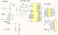 China Upgrade Your Products with Multilayer PCB Design for DDR4 and White Silkscreen Color for sale
