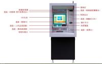 China Wall Mounted Touch Screen ATM Kiosk with Cash Coin Deposits 17 inch for sale