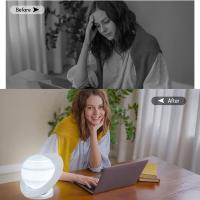 China 10000 Lux UV Free LED SAD Lamp with Adjustable Brightness and Color for Light Therapy for sale