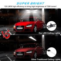 China 100Watt LED Garage Light with 120° Adjustable Panels and IP66 Rating for Superior Durability for sale