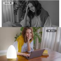 China Adjustable Brightness 10000Lux Sunlight Therapy Lamp with Remote Control for Home Use for sale