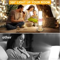 China UV Free Happy Sunlight Therapy Lamp 10000 Lux with Adjustable Brightness and Full Spectrum Light for sale