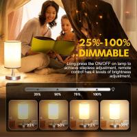 China 10000 lux SAD Lamp with 2700K-6000K Color Temperature and Remote Control for Light Therapy for sale