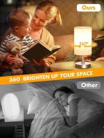 China 16W Light Therapy Lamp with 10,000 Lux Brightness 3 Color Temperatures and Adjustable Brightness for Seasonal Affective Disorder for sale