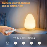 China 10000 Lux Remote Control Customized Light Therapy Lamp Sunlight Therapy Lamp for Mood Enhancement for sale