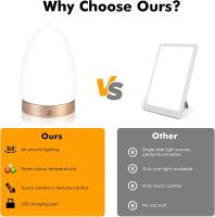 China Remote Control Dimmable Happy Sunlight Lamp 10000 Lux Light Therapy Lamp with Timer for sale