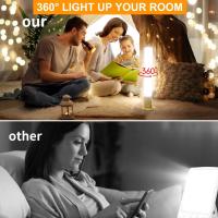 China Cylindrical Daylight Simulation Lamp 10000LUX with APP Control and 16W Power for Mood Relief for sale